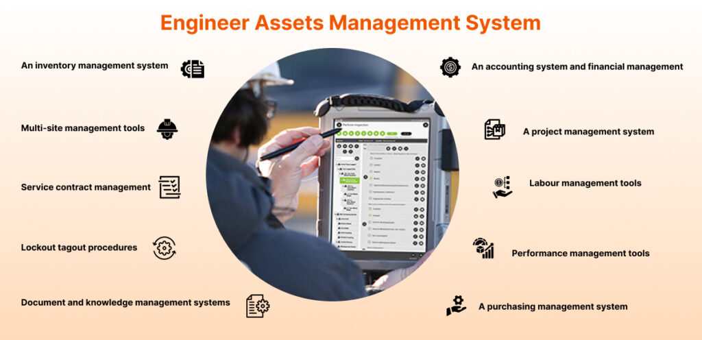Lifecycle of Assets with Engineer Asset Management Software